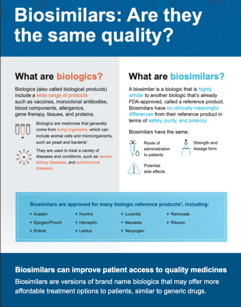 What are the FDA’s Orange, Purple, and Green Books? - Katrina Rogers ...